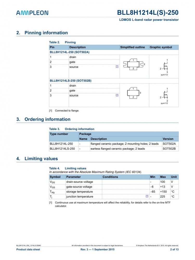 BLL8H1214LS-250U datasheet page 2