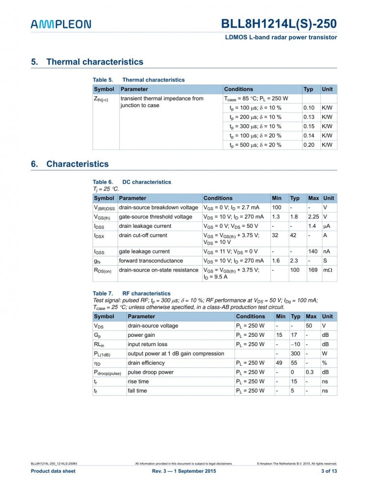 BLL8H1214LS-250U datasheet page 3