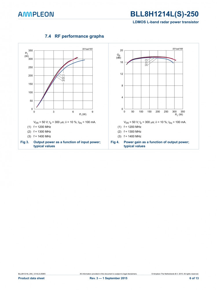 BLL8H1214LS-250U datasheet page 6