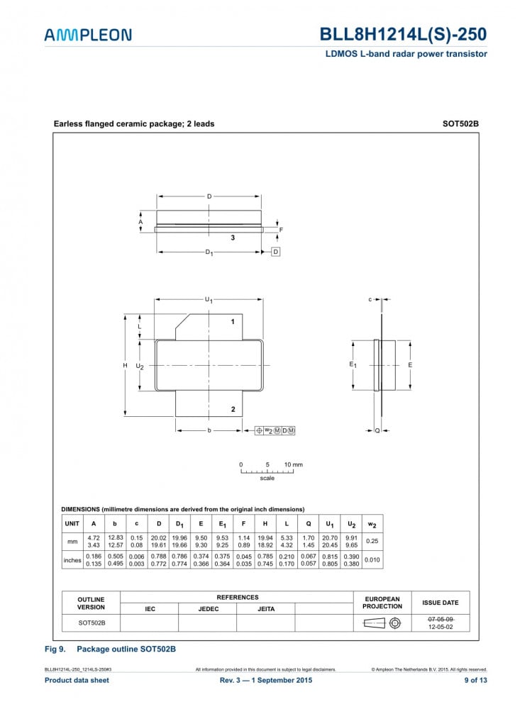 BLL8H1214LS-250U datasheet page 9