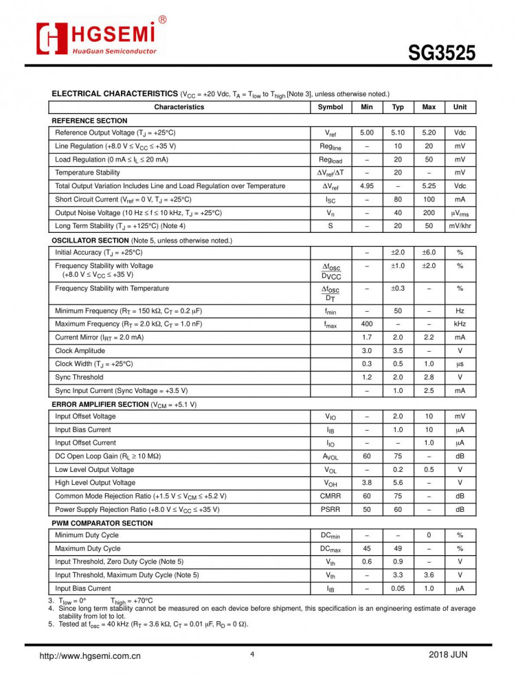 SG3525M/TR datasheet page 4