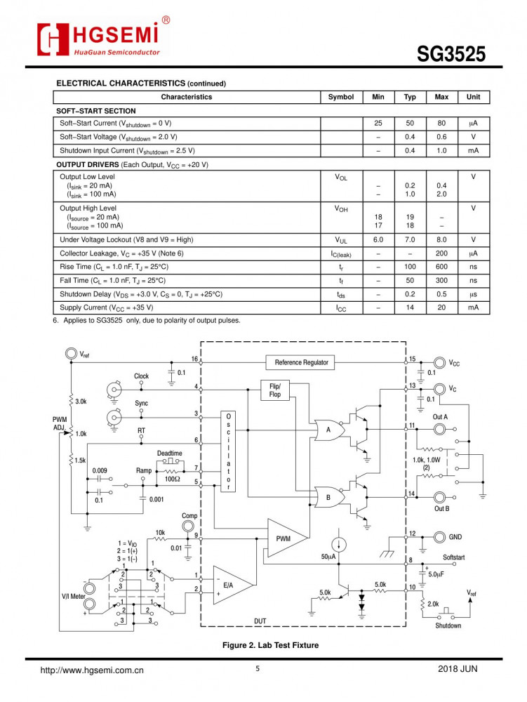 SG3525M/TR datasheet page 5
