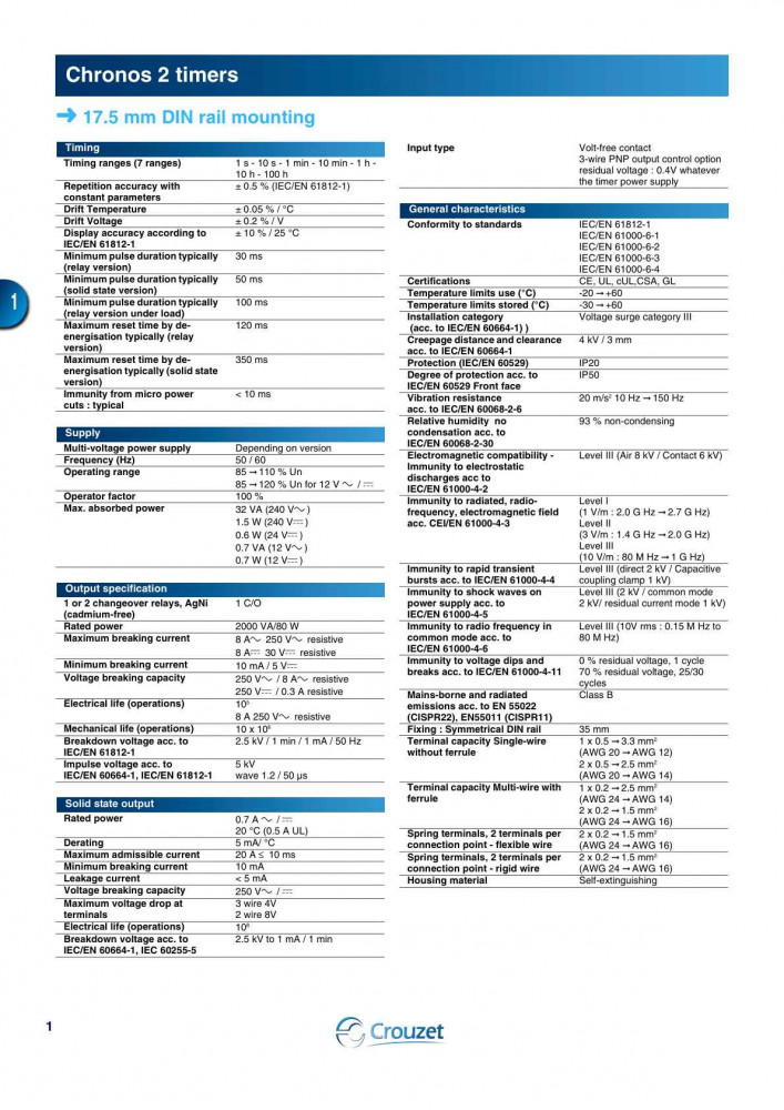 Chronos 2 documentation page 4