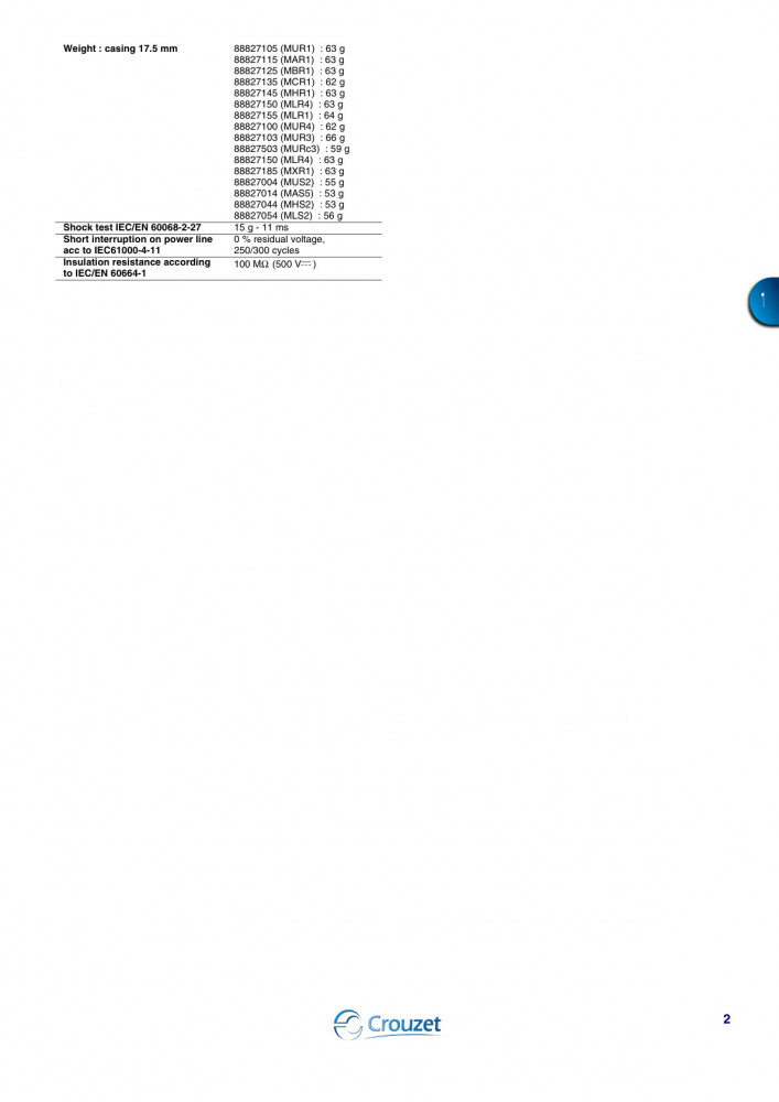 Chronos 2 documentation page 5