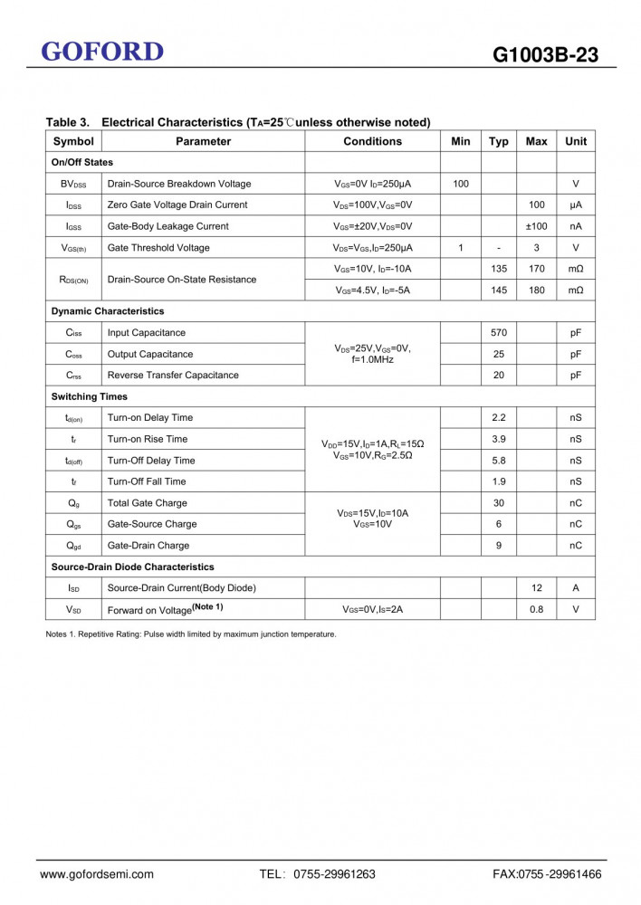 G1003B-23 datasheet page 2