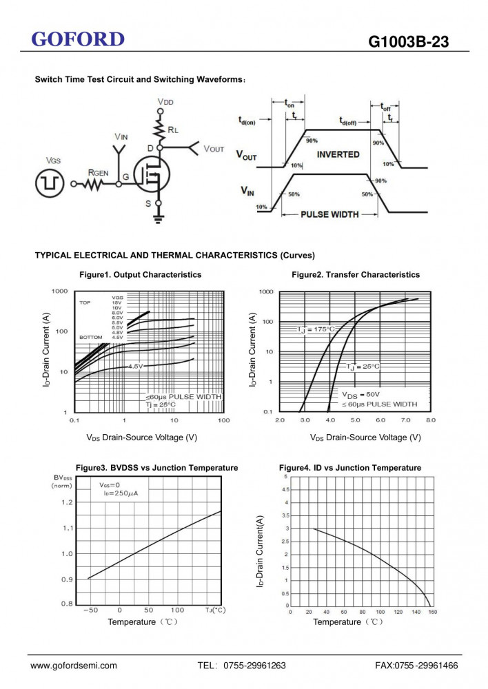 G1003B-23 datasheet page 3