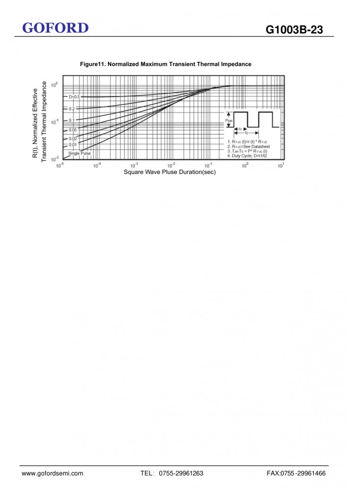 G1003B-23 datasheet page 5