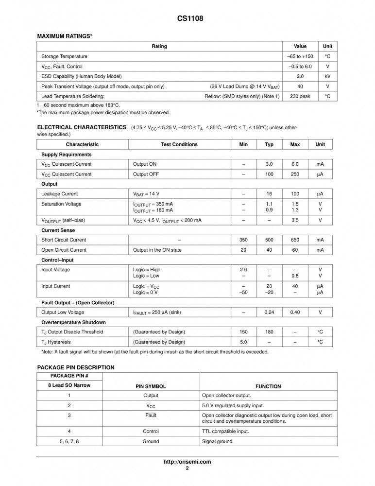 CS1108 datasheet page 3