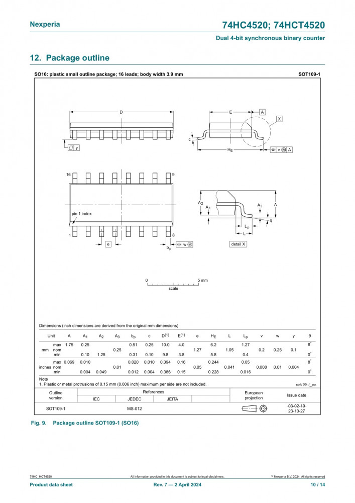74HC4520D datasheet page 10