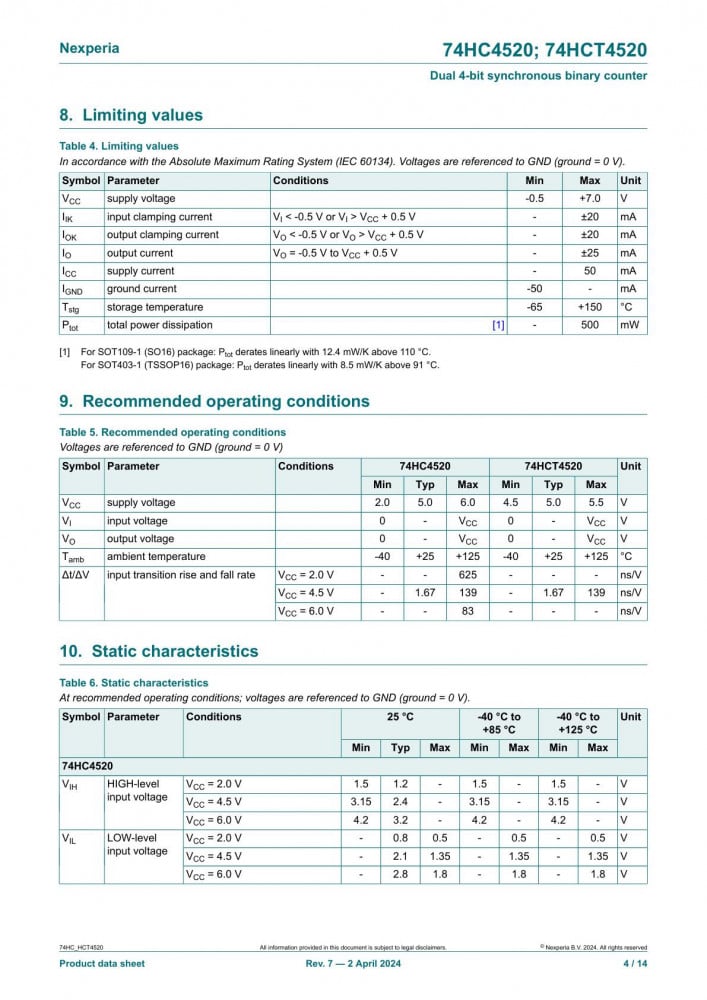 74HC4520D datasheet page 4