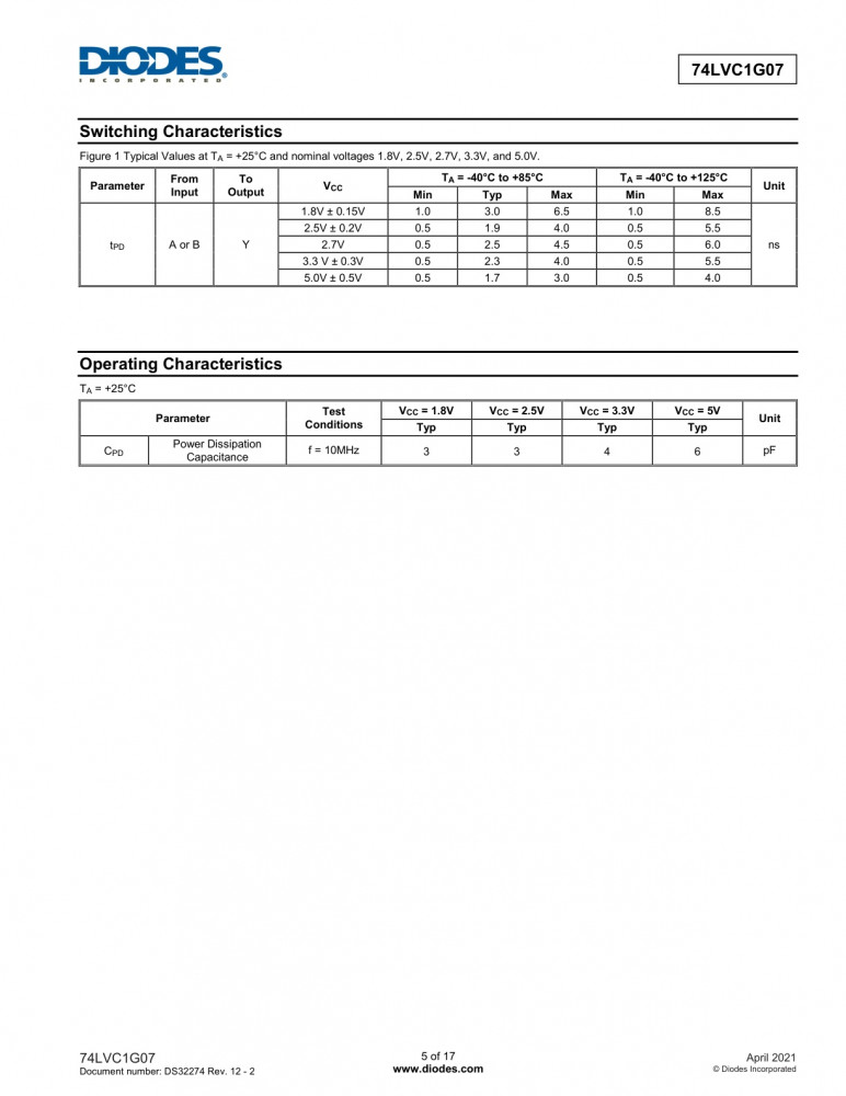 74LVC1G07FX4-7 datasheet page 5