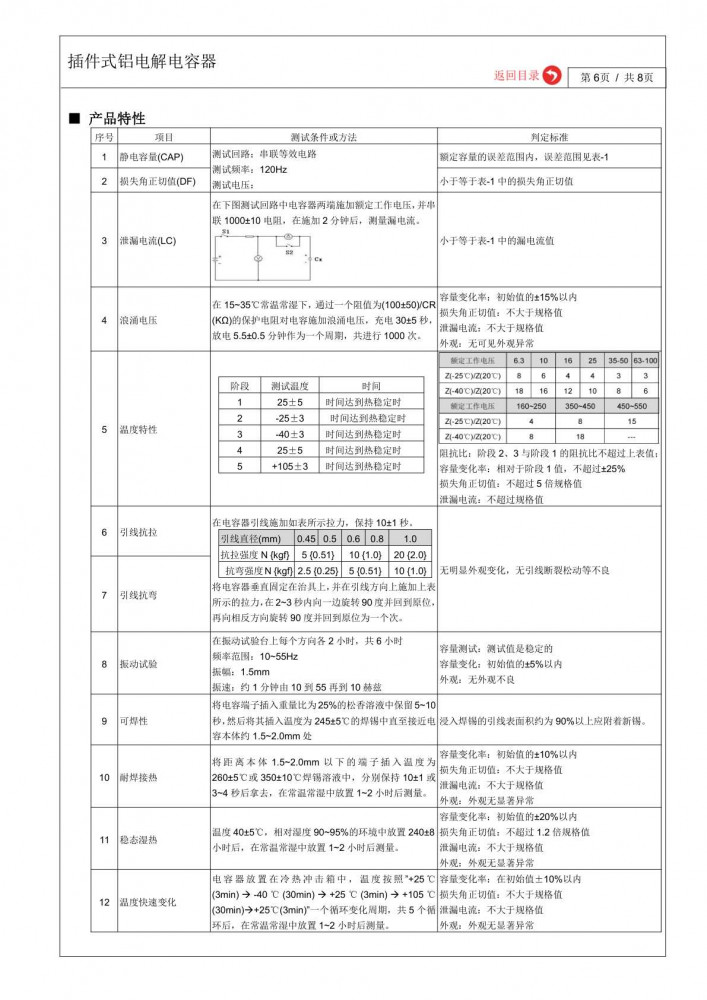 HRK CD288 datasheet page 6