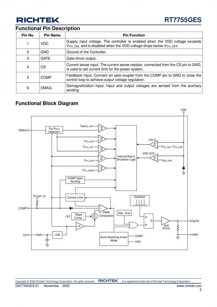 RT7755GES datasheet page 3