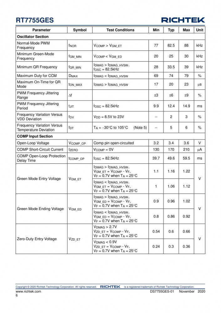 RT7755GES datasheet page 6