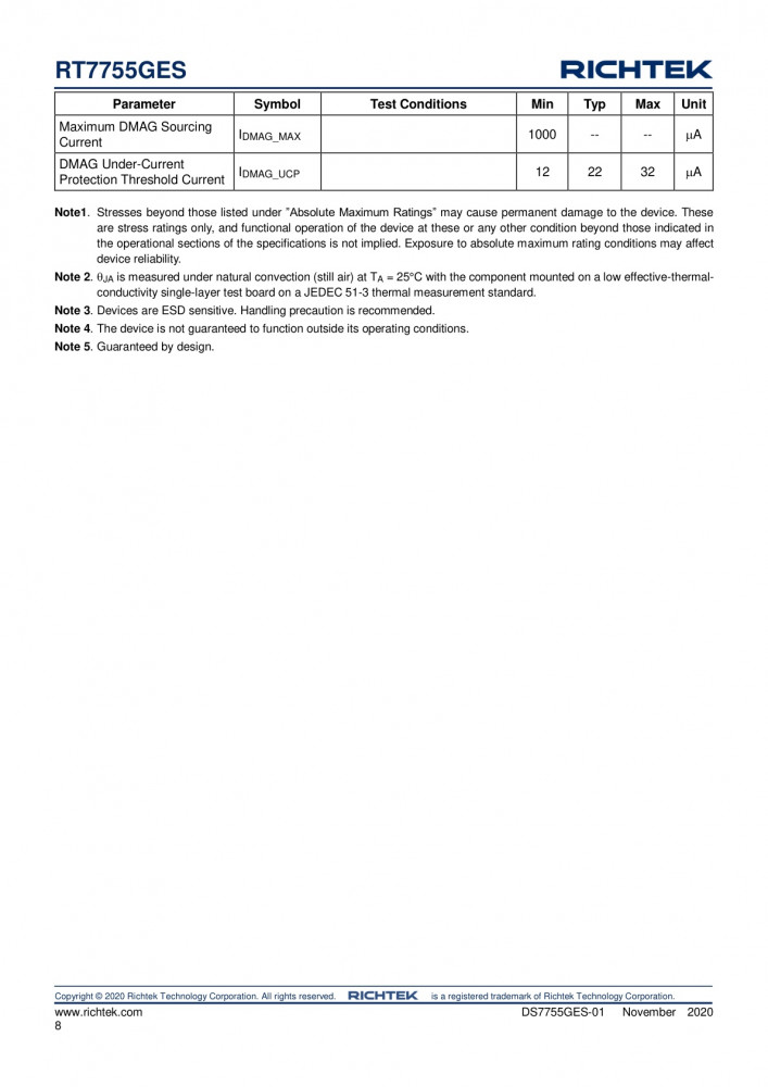 RT7755GES datasheet page 8