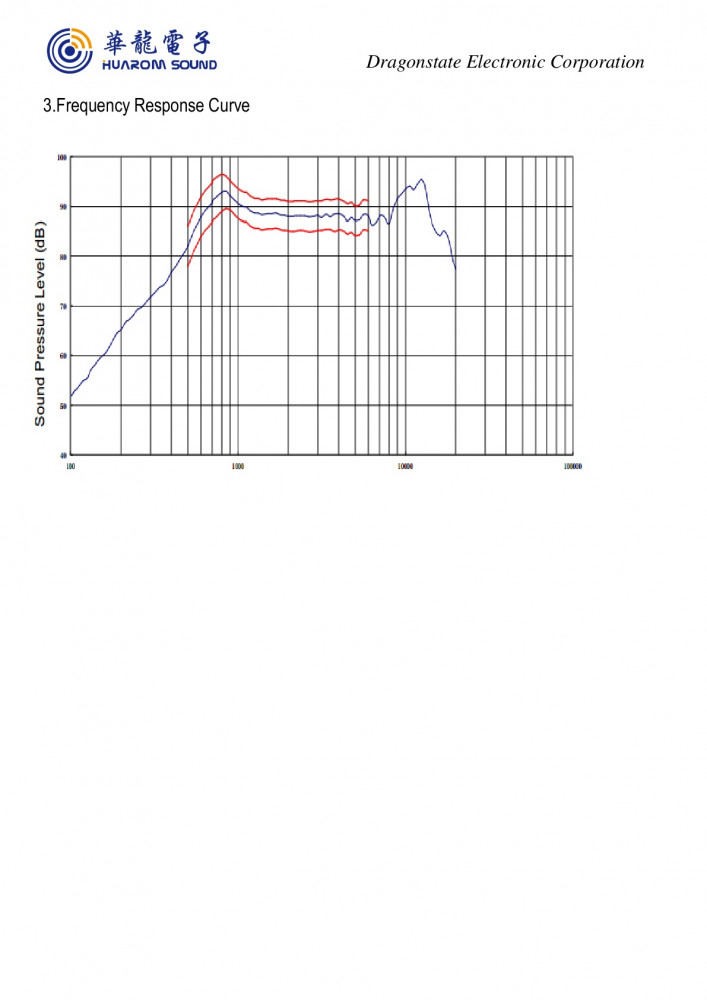 HDK-151108ZA-5C6 dimension drawing