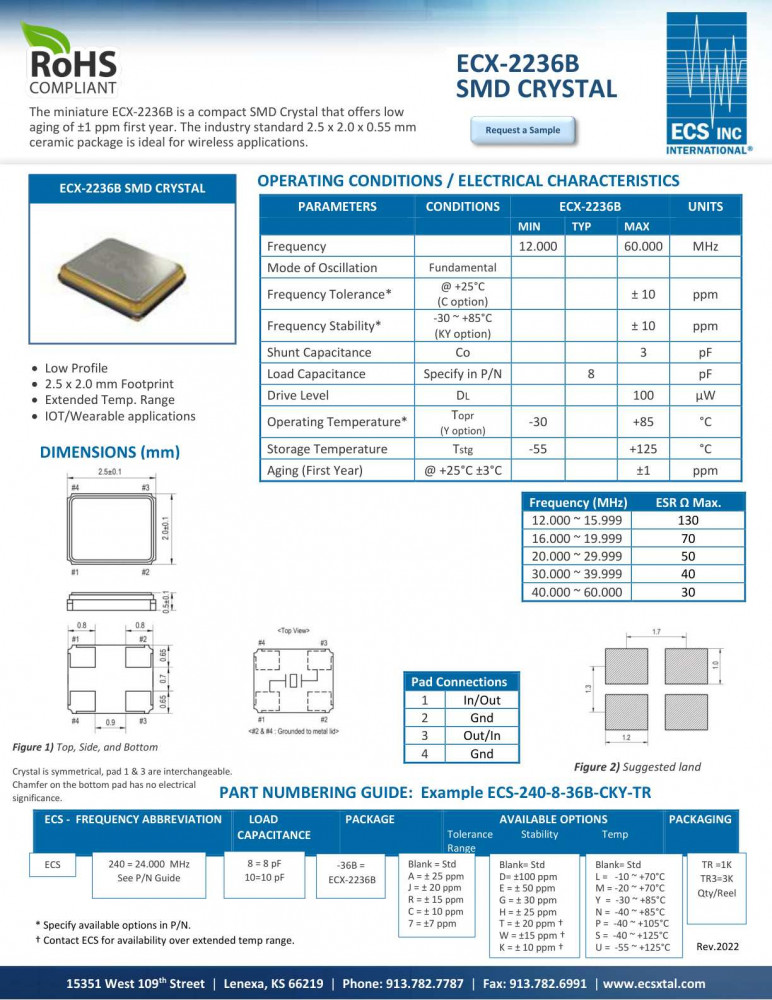 ECS ECX-2236B datasheet page 1
