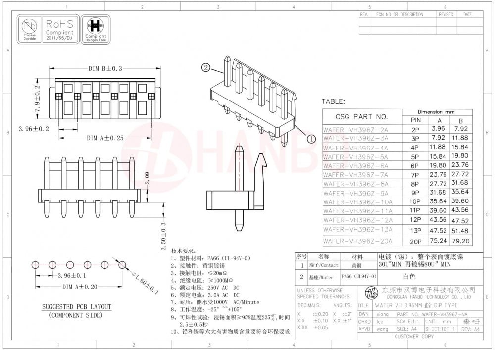 WAFER-VH396JK-6A technical document page 3