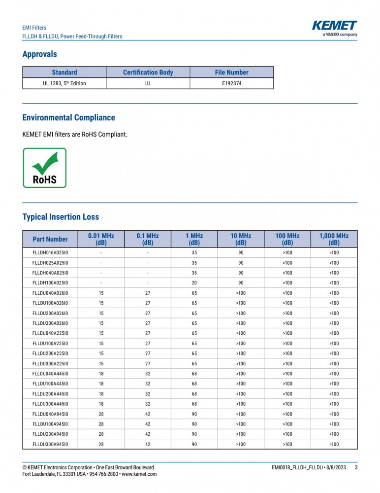 KEMET FLLDU filter datasheet page 3