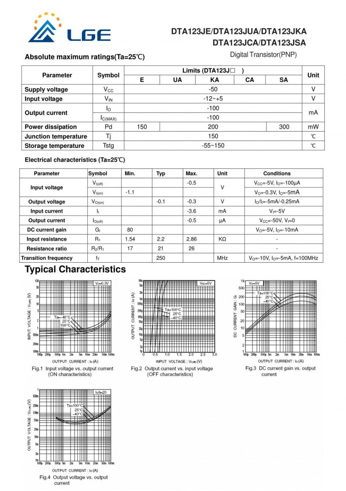 DTA123JCA datasheet page 2