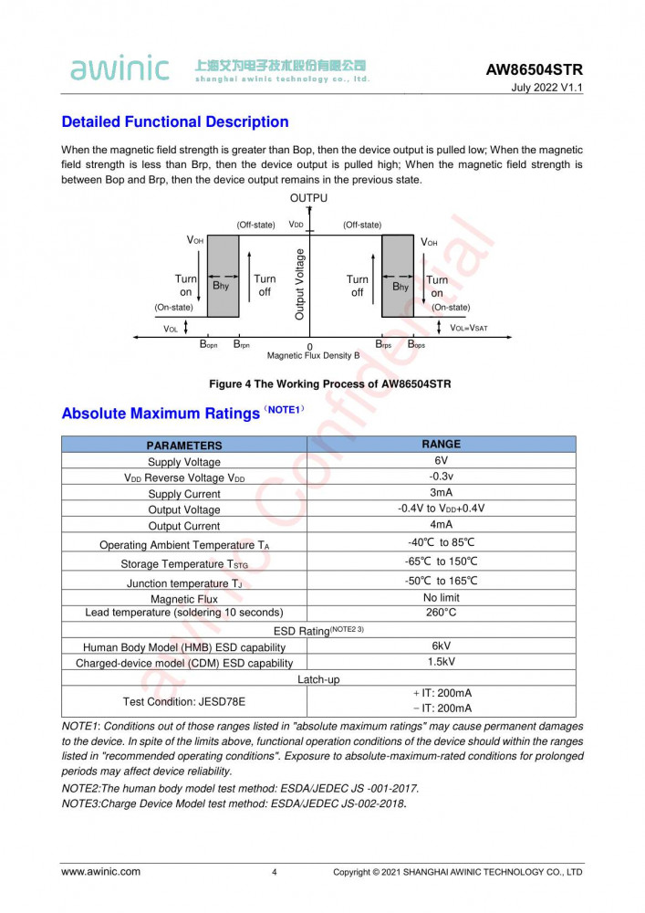 AW86504STR datasheet page 4