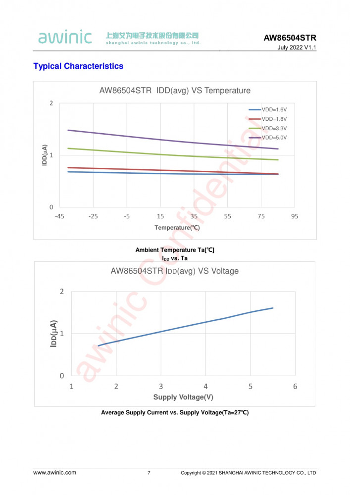 AW86504STR datasheet page 7