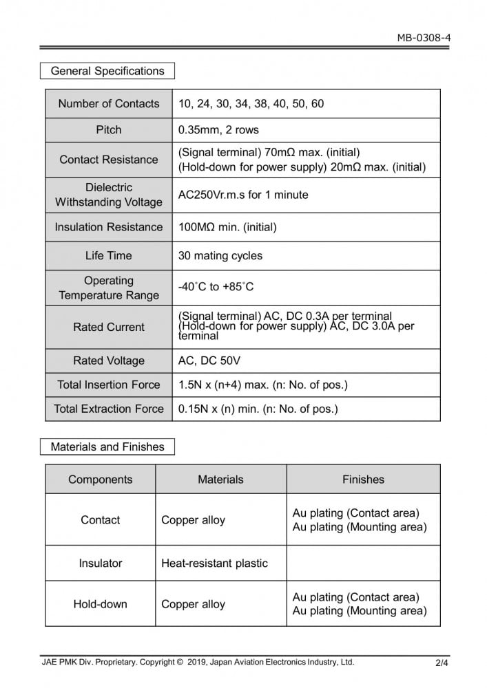 JAE WP27D Series document page 2