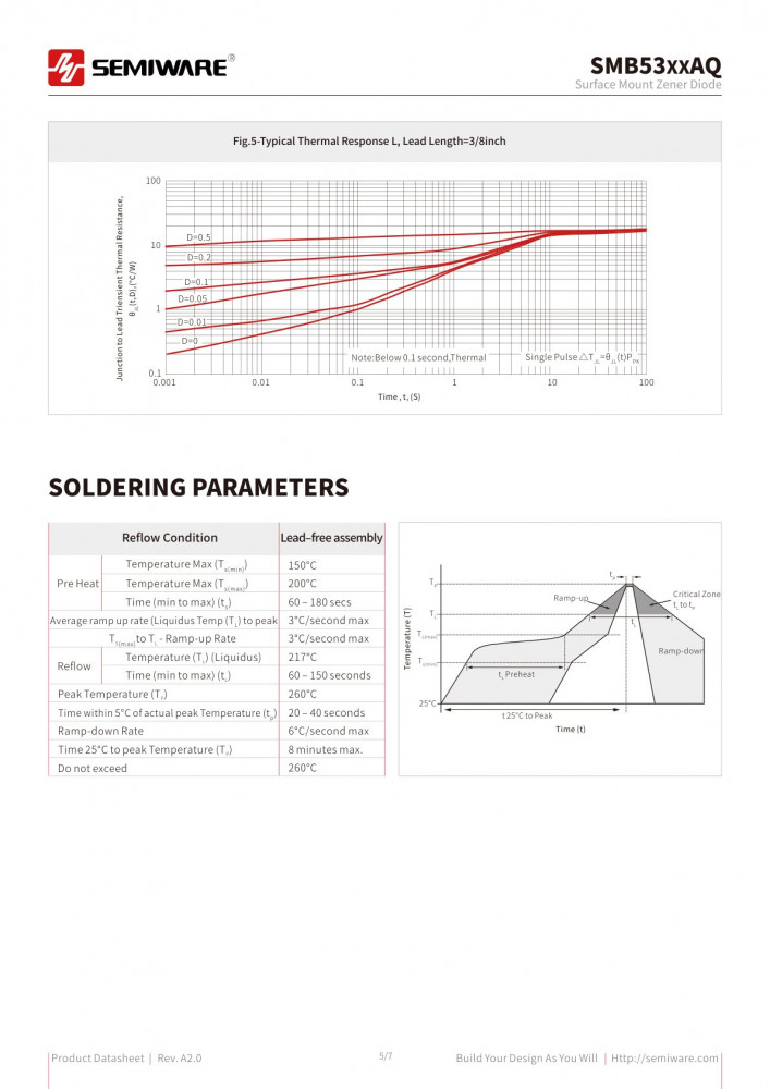 SEMIWARE SMB5356AQ datasheet page 5