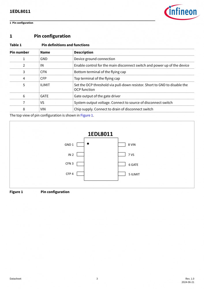 1EDL8011 datasheet page 3