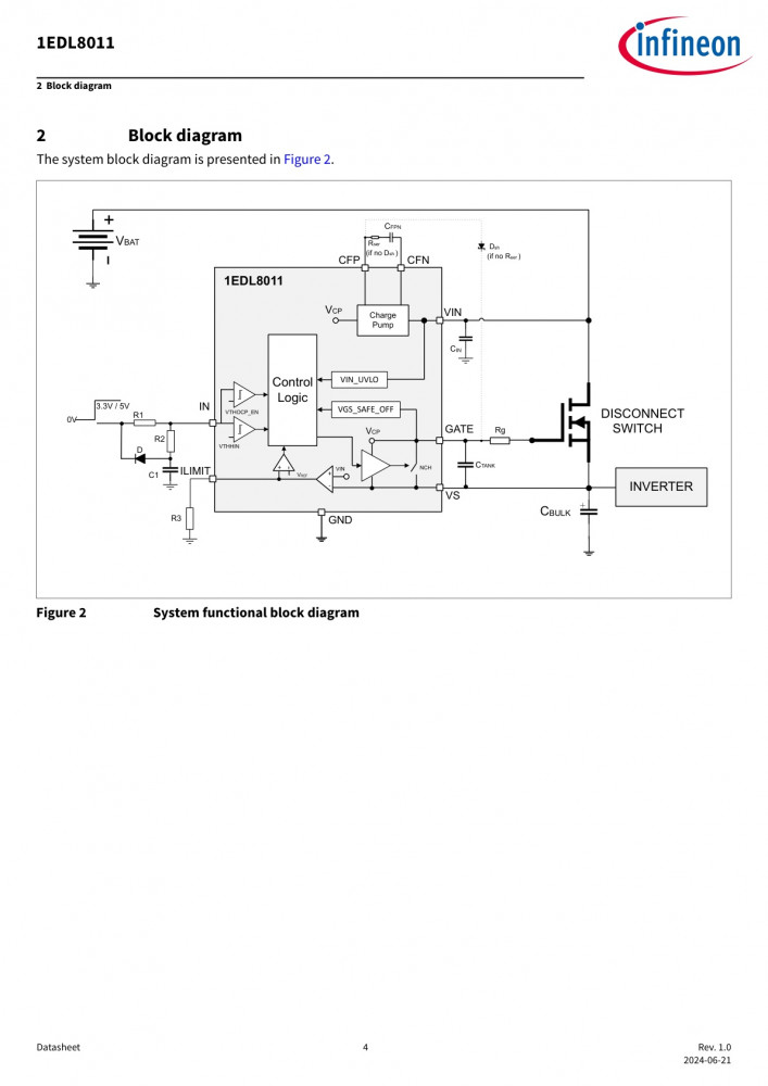 1EDL8011 datasheet page 4