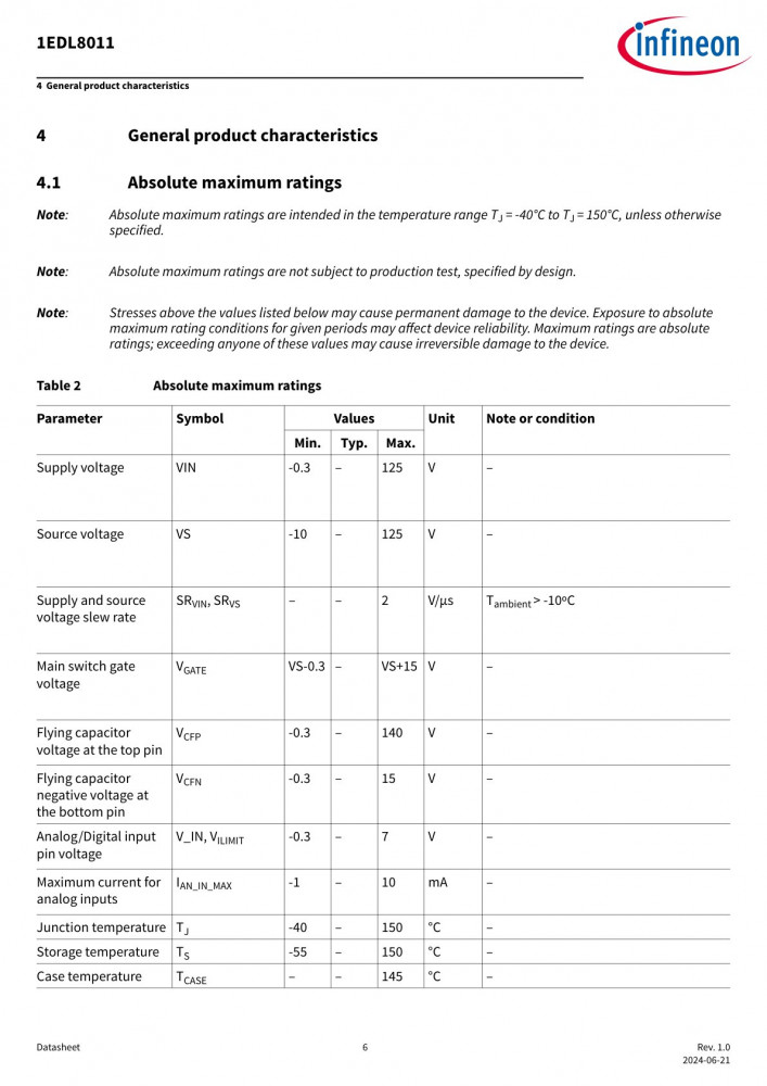 1EDL8011 datasheet page 6