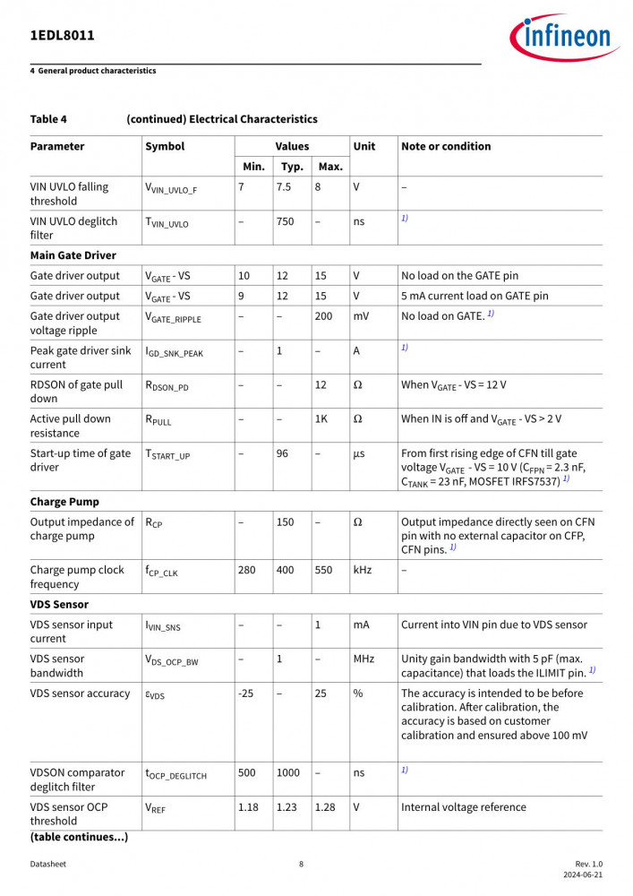 1EDL8011 datasheet page 8