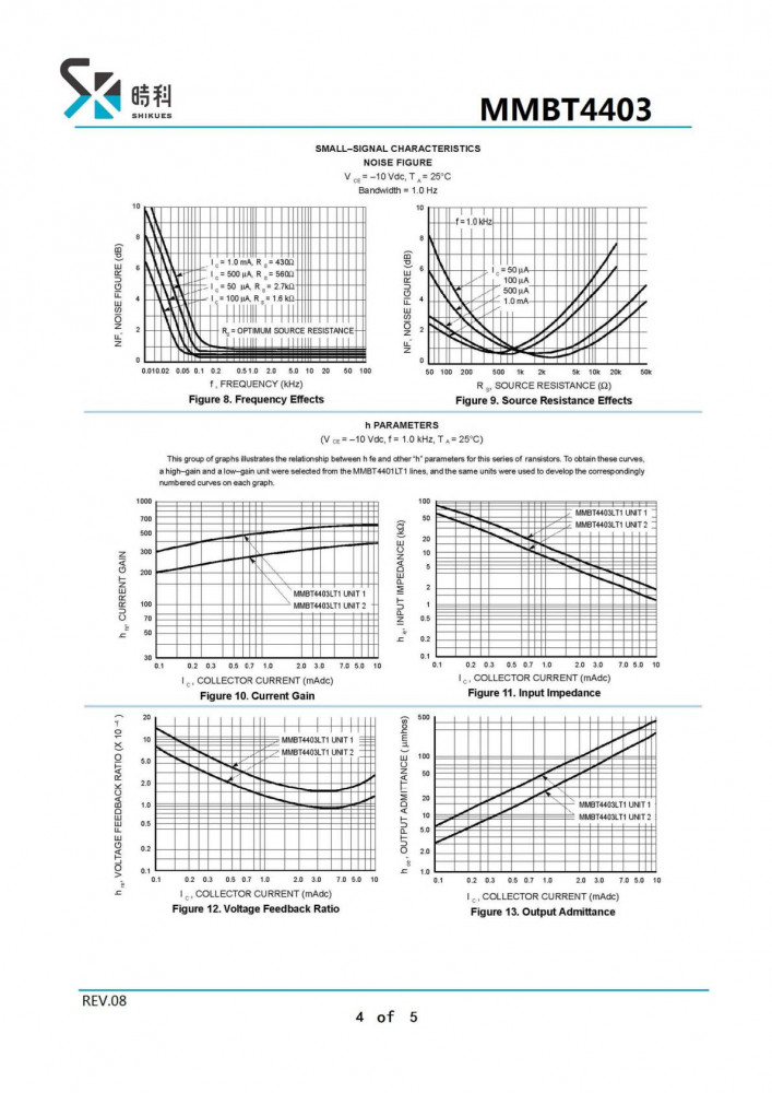 MMBT4403 datasheet page 4