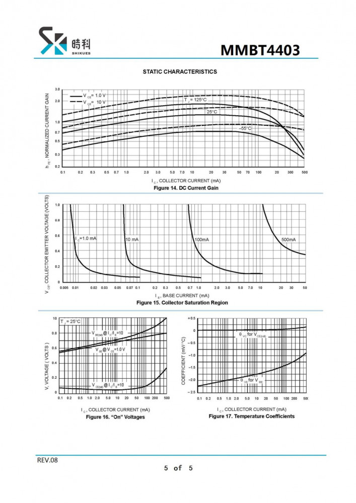 MMBT4403 datasheet page 5