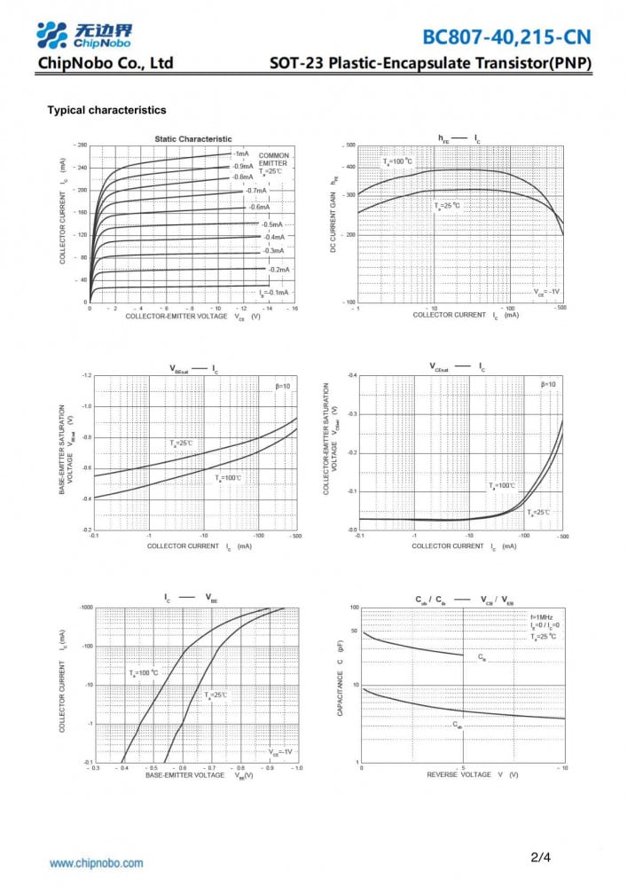 BC807-40,215-CN technical document page 2