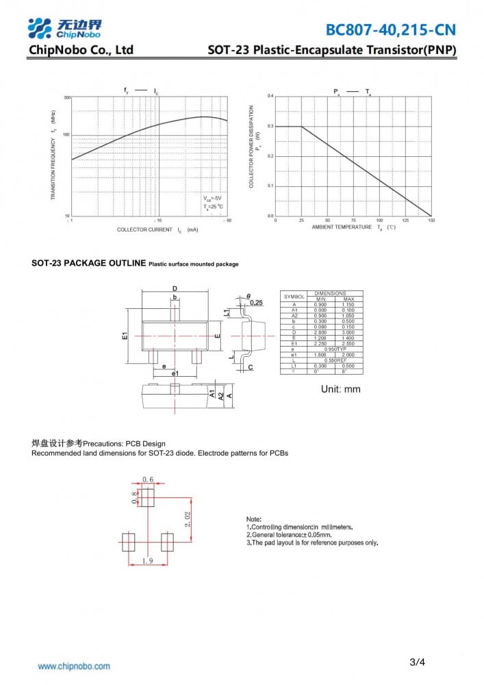 BC807-40,215-CN technical document page 3