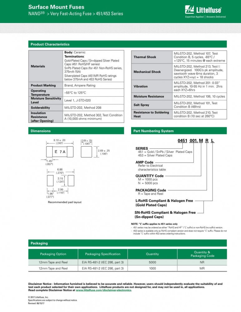 Littelfuse 451 Series datasheet page 4