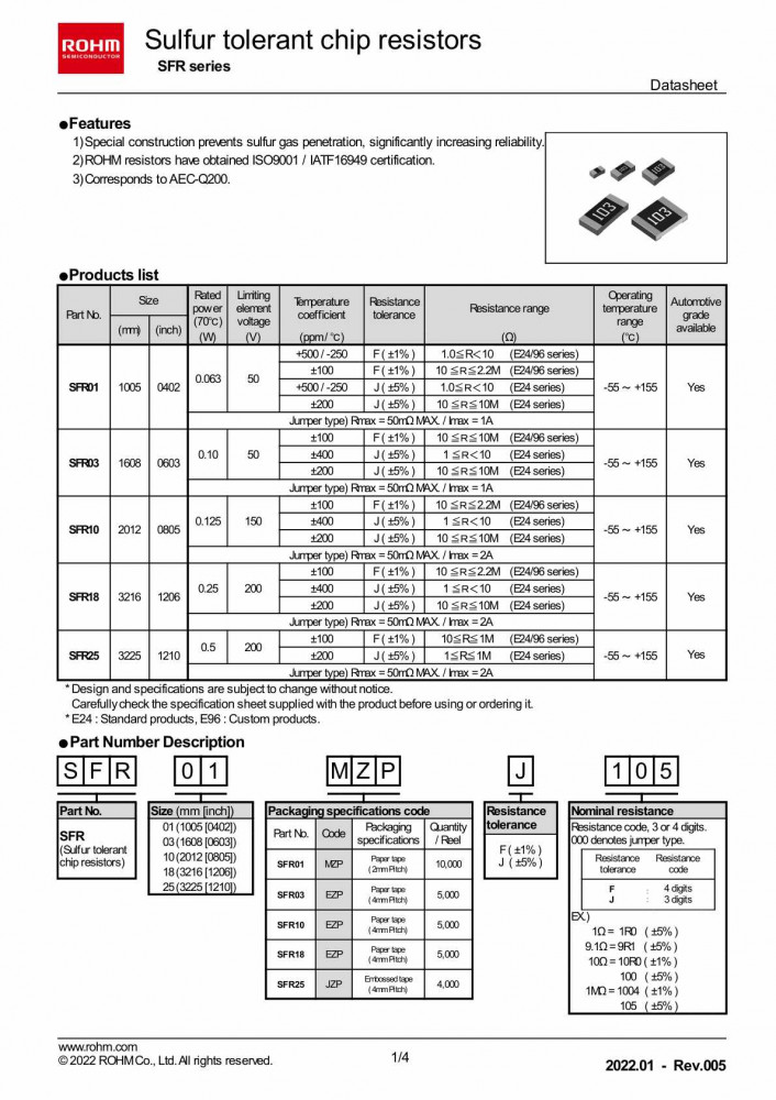 ROHM SFR series datasheet page 1