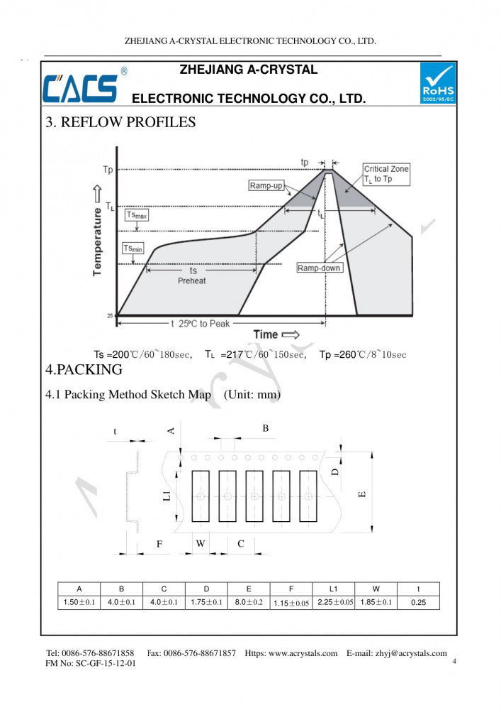 PTC2016 specification document, page 4
