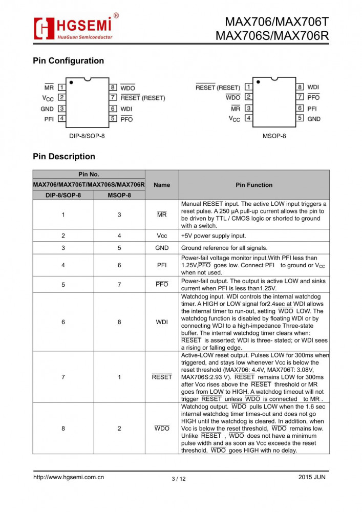 MAX706M/TR datasheet page 3