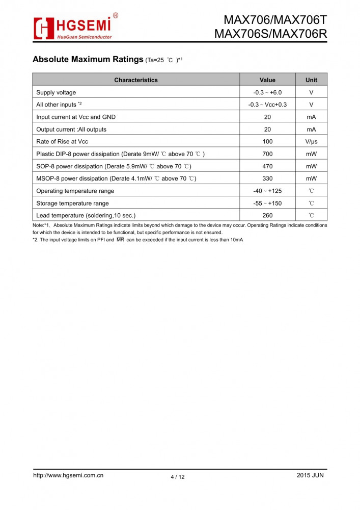 MAX706M/TR datasheet page 4