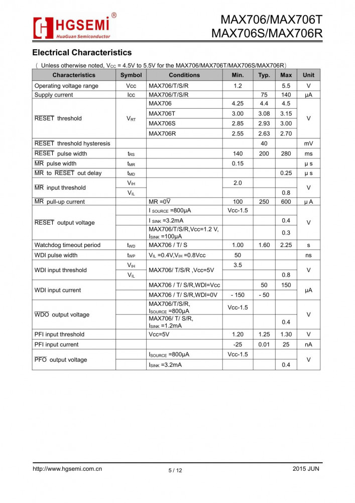 MAX706M/TR datasheet page 5