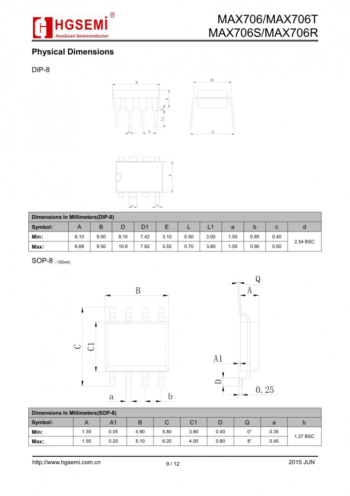 MAX706M/TR datasheet page 9