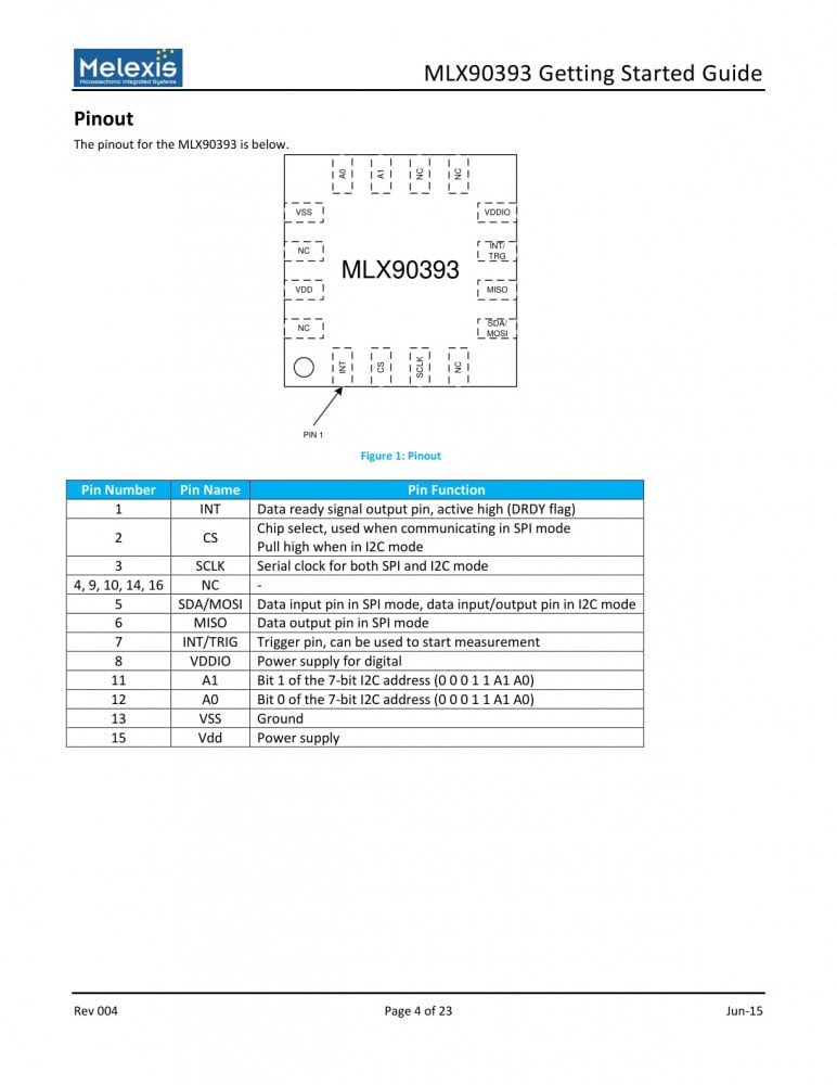 EVB90393 technical document page 4