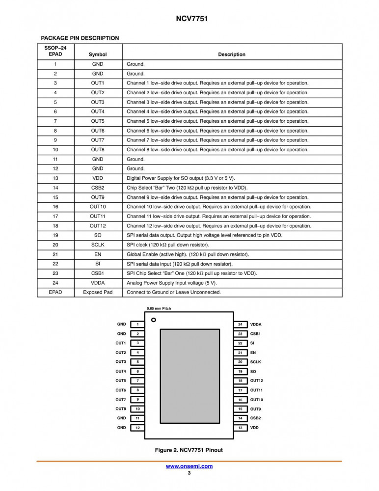 NCV7751 datasheet page 3