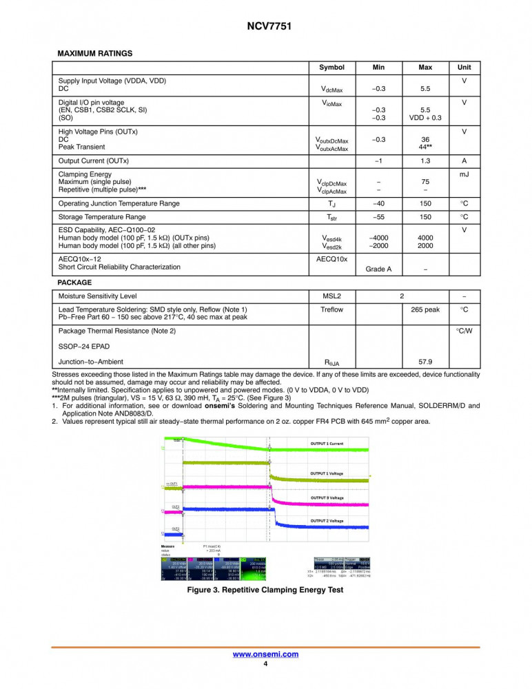 NCV7751 datasheet page 4