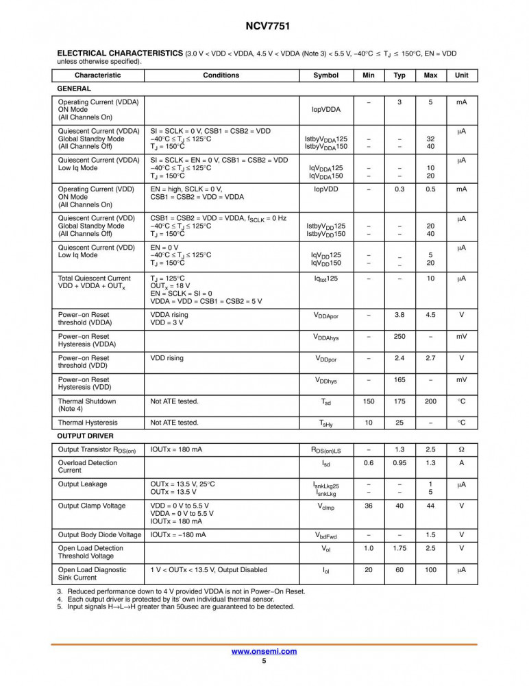 NCV7751 datasheet page 5