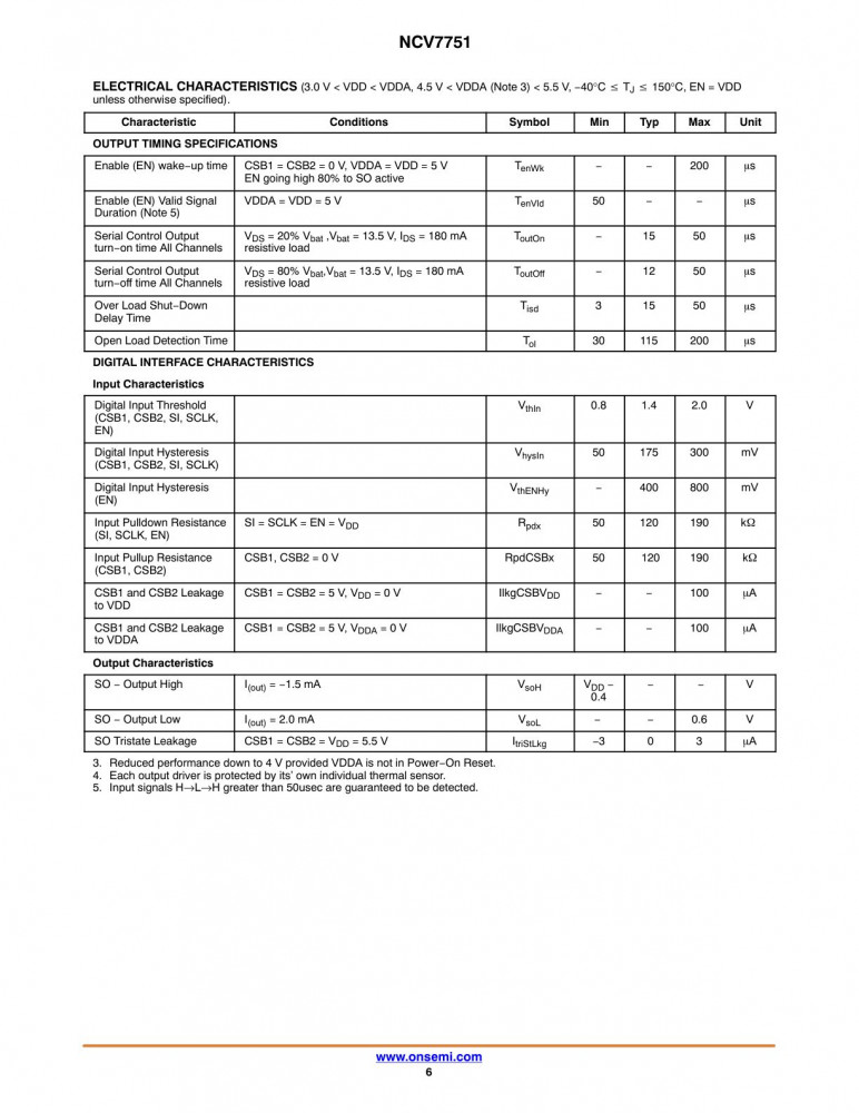 NCV7751 datasheet page 6
