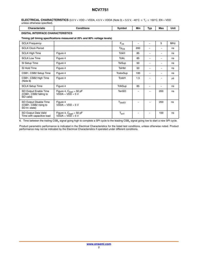 NCV7751 datasheet page 7