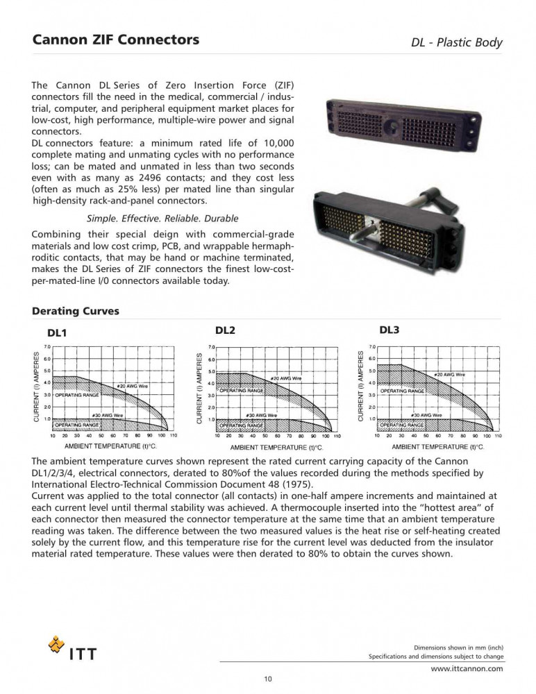 Cannon DL documentation page 10